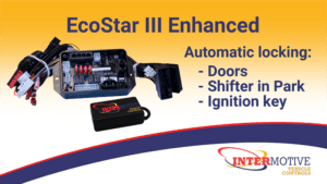 InterMotive - Plug and play vehicle control systems